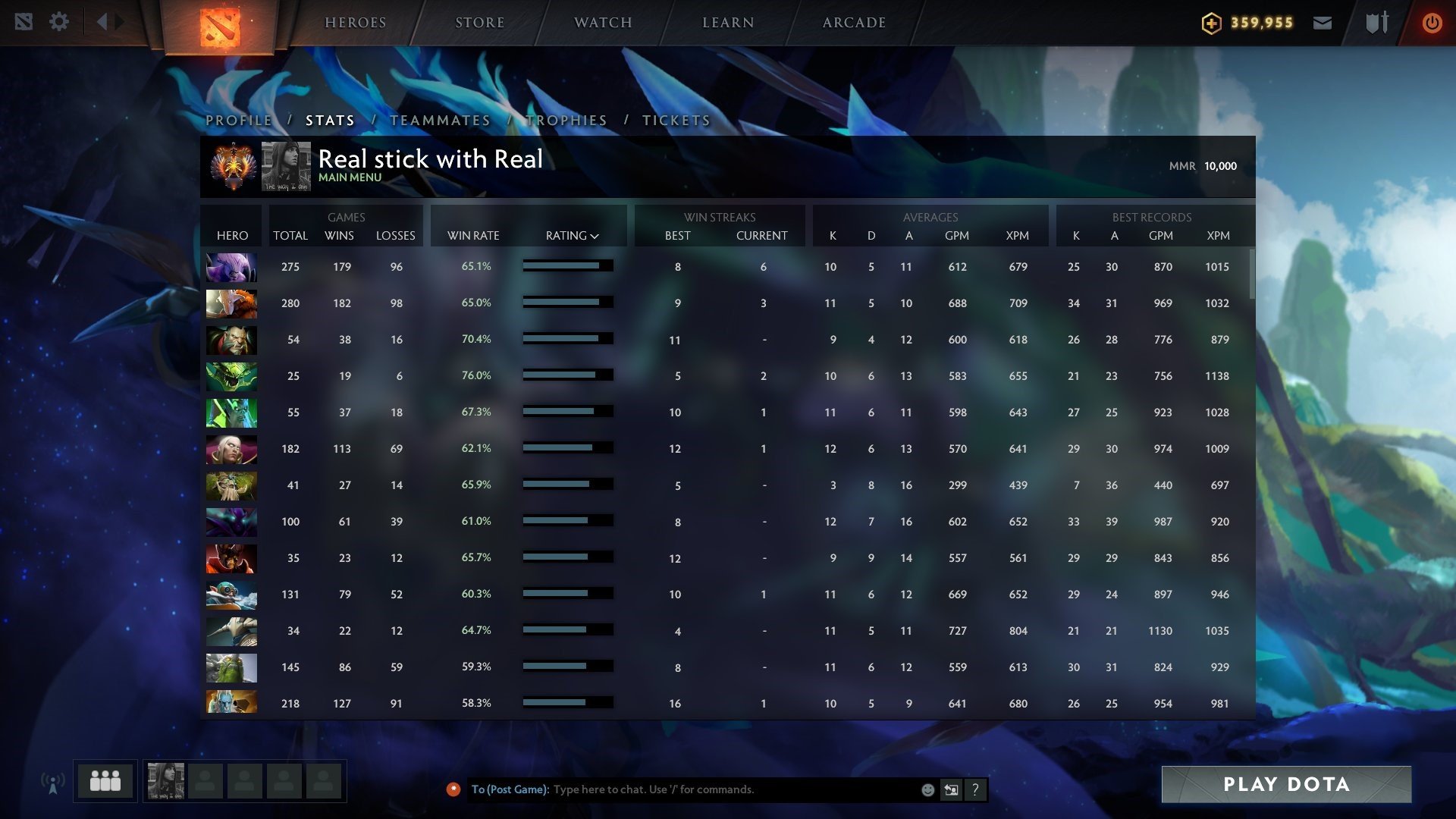 23Savage, Pertama Capai 10K MMR Dota 2 se-Thailand | SPIN - Esports