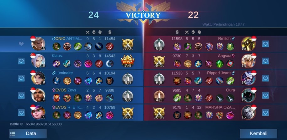 Tanggapan Oura Saat Rank Ketemu Roster Baru Evos? Ada Luminaire dan ...