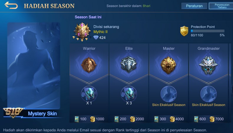 Kapan, Skin Season dan Penyesuaian Rank Season 18 ke 19 Mobile Legends ...