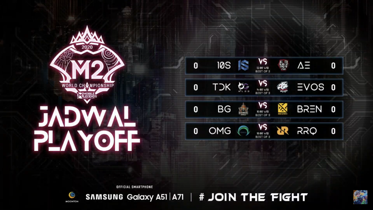 Jadwal Playoffs M2 Mobile Legends, Jumat 22 Januari 2021 : Bracket ...
