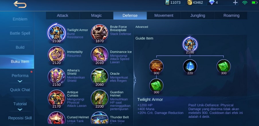 5 Hero OP Mobile Legends Yang Di Counter Oleh Item Twilight Armor! | SPIN