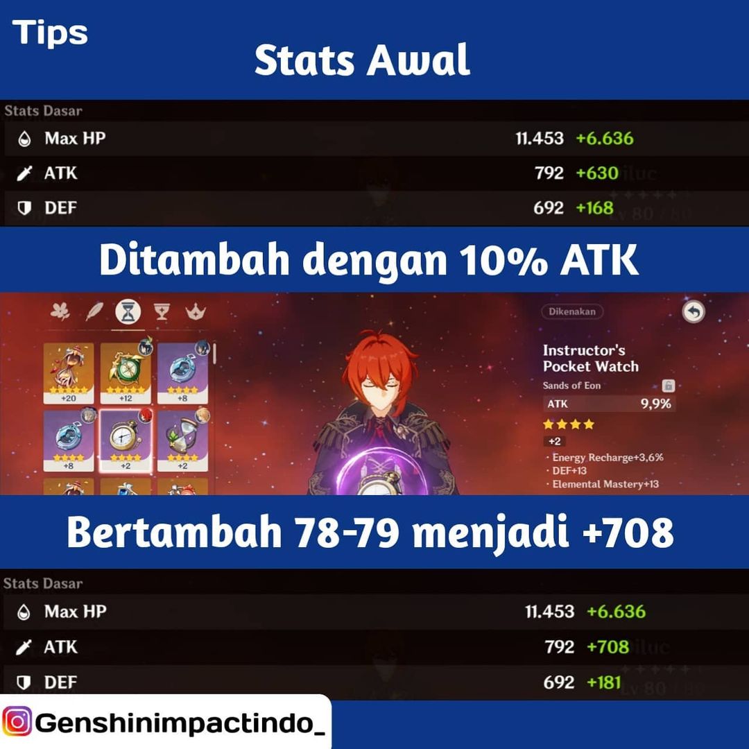 Lebih Baik Attack % atau Flat Attack di Genshin Impact, Ini Jawabannya!