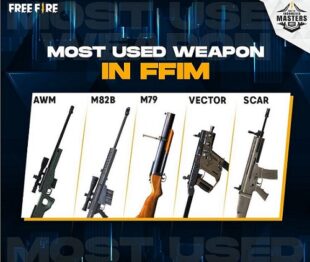 Inilah Senjata yang Laku Digunakan Pro Player Pada FFIM 2021 Spring! | SPIN