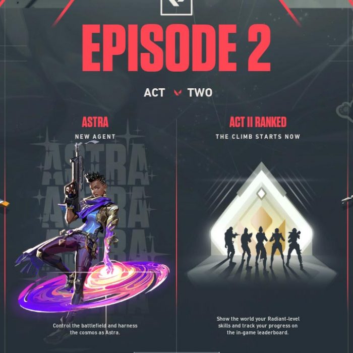 NXL Ligagame Jadi Tim Indonesia Pertama di Valorant Masters 01! | SPIN