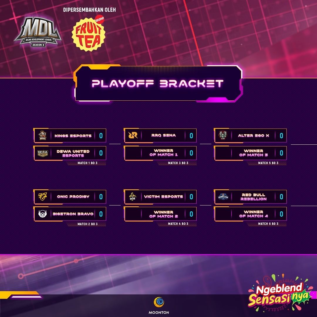 MDL Menggunakan Bracket Baru Di Babak Playoff, Begini Tanggapan Koh Lius!