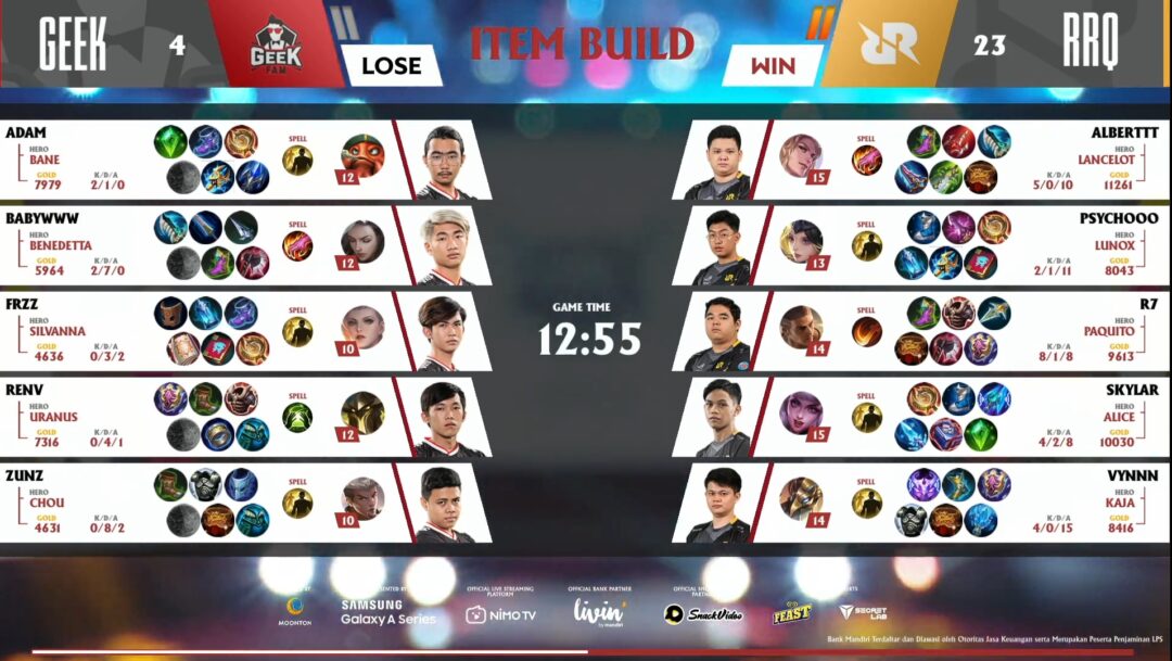 Hasil MPL ID Season 7 Week 6 Day 2, RRQ, EVOS dan BTR Menang?