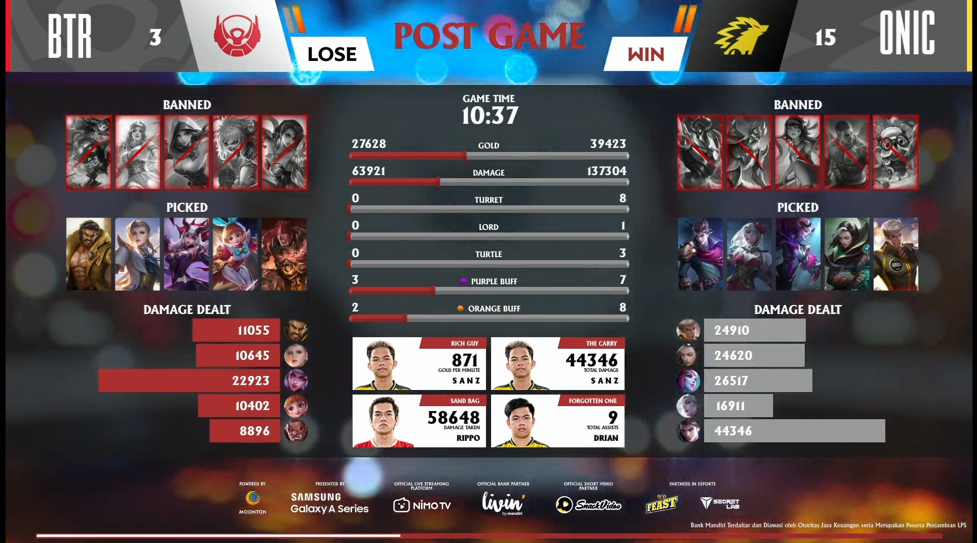 Hasil MPL ID Season 7 Week 7 Day 2, ONIC, RRQ, EVOS Menang? | SPIN