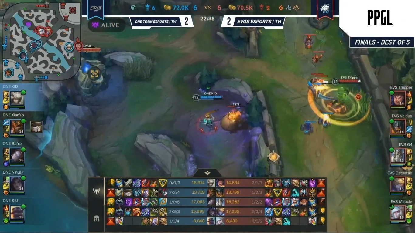 EVOS Esports TH Kunci Gelar SEA Icon Series 2021: Summer Super Cup!