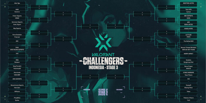 Bracket & Jadwal VCT Indonesia Stage 3 Week 1! | SPIN Esports