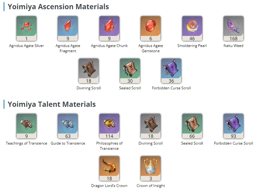 Persiapkan 6 Item Berikut Ini Untuk Yoimiya Genshin Impact! | SPIN