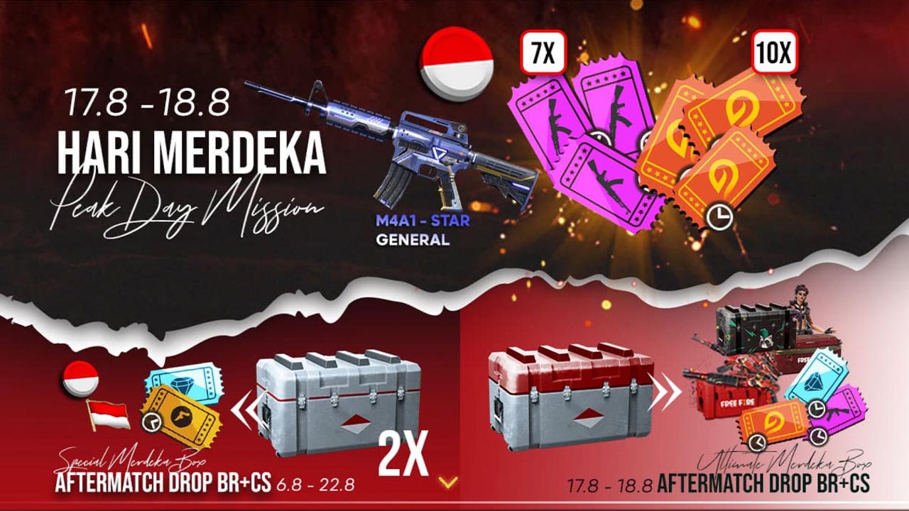 Dapatkan 2 Hadiah Keren ini Di Peak Day Booyah Merdeka FF! | SPIN