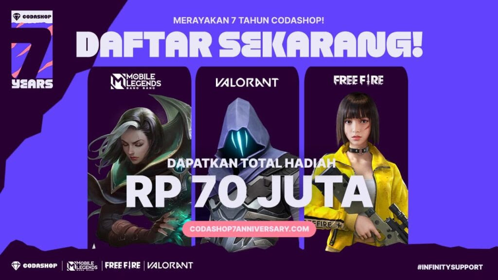 Rayakan 7th Anniversary, Codashop Buat Turnamen Berhadiah Rp. 70 Juta