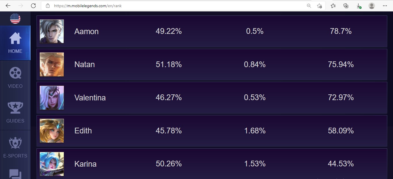 Inilah Top 5 Ban Hero MLBB Rank di Awal Season 23, Padahal Udah di Nerf!