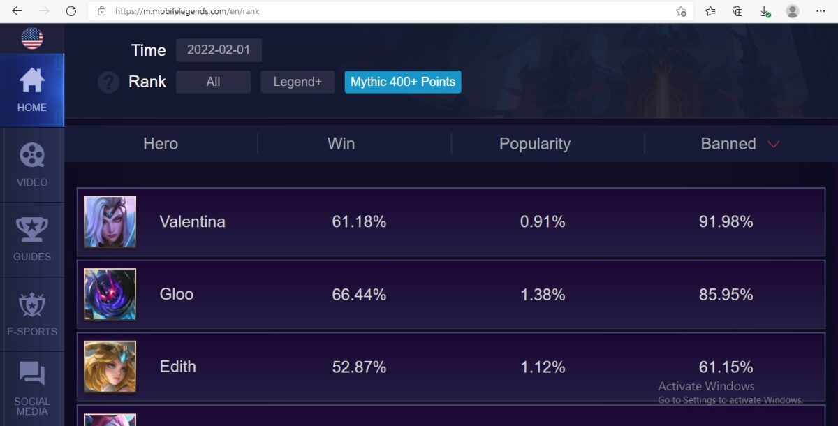 Bukan Valentina, Inilah Hero Paling Sering di Ban di Seluruh Rank MLBB!