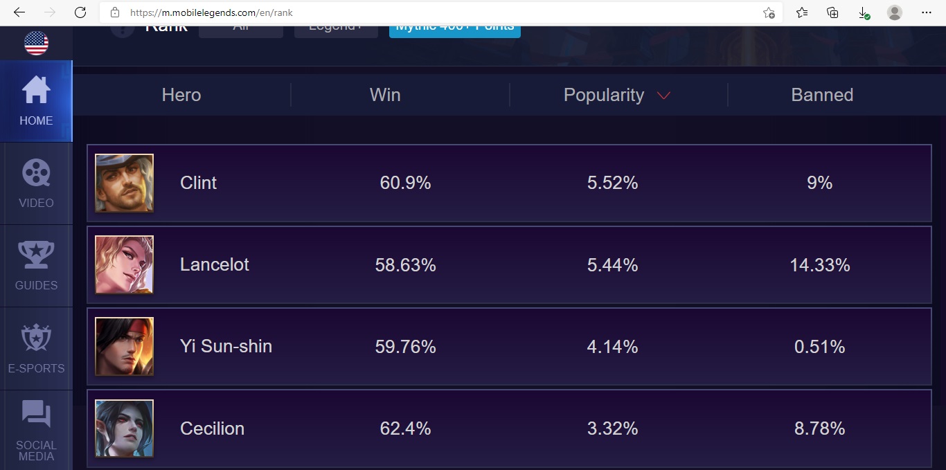 Hero Counter Lancelot Mobile Legends Menurut RRQ Lemon! | SPIN
