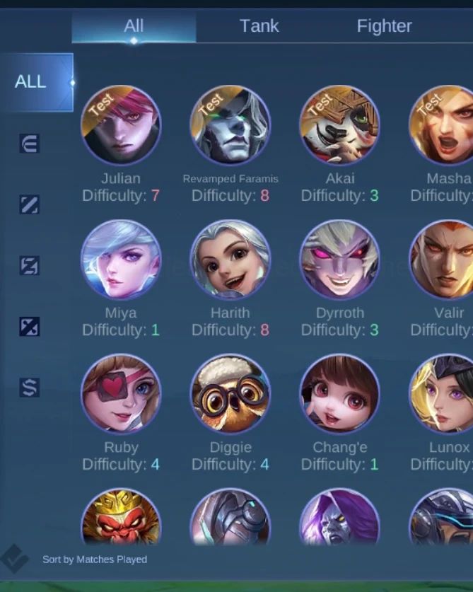 Deretan Tingkat Kesulitan Hero Resmi dari MLBB, Siapa yang Tersulit?