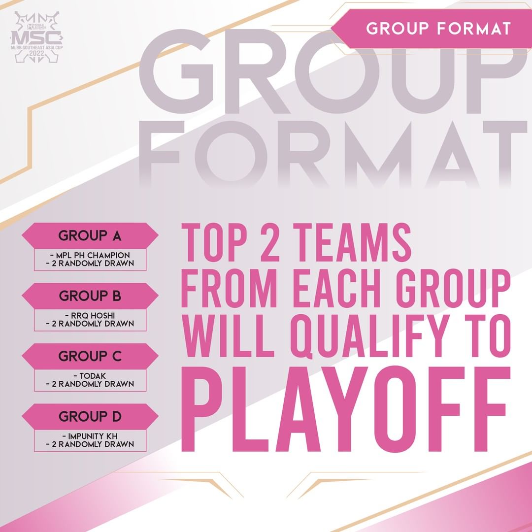 Beginilah Format Group dan Bracket Playoff MSC 2022 Mobile Legends!