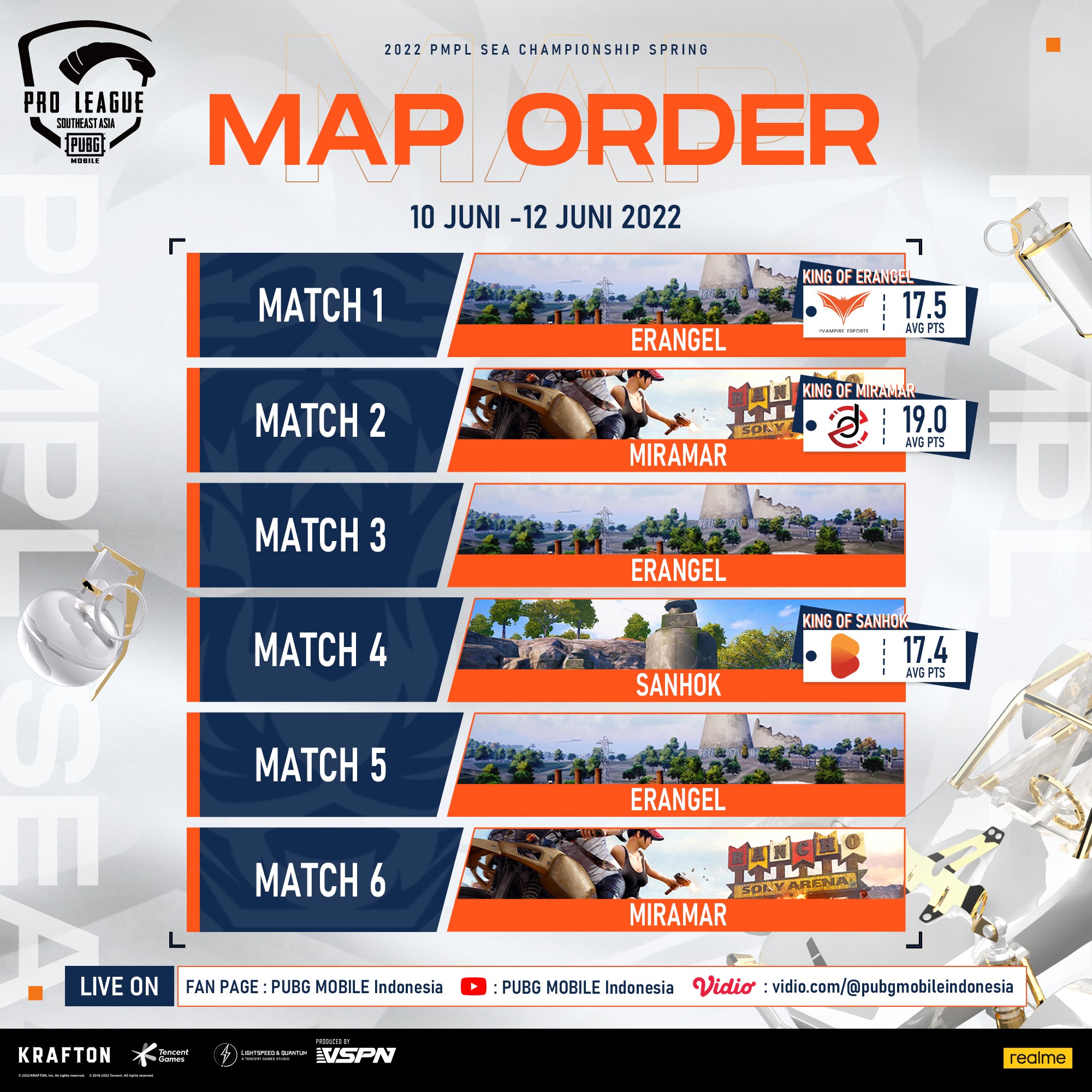 2022 PMPL SEA Championship Spring: Tim, Format, Jadwal, & Cara Nonton