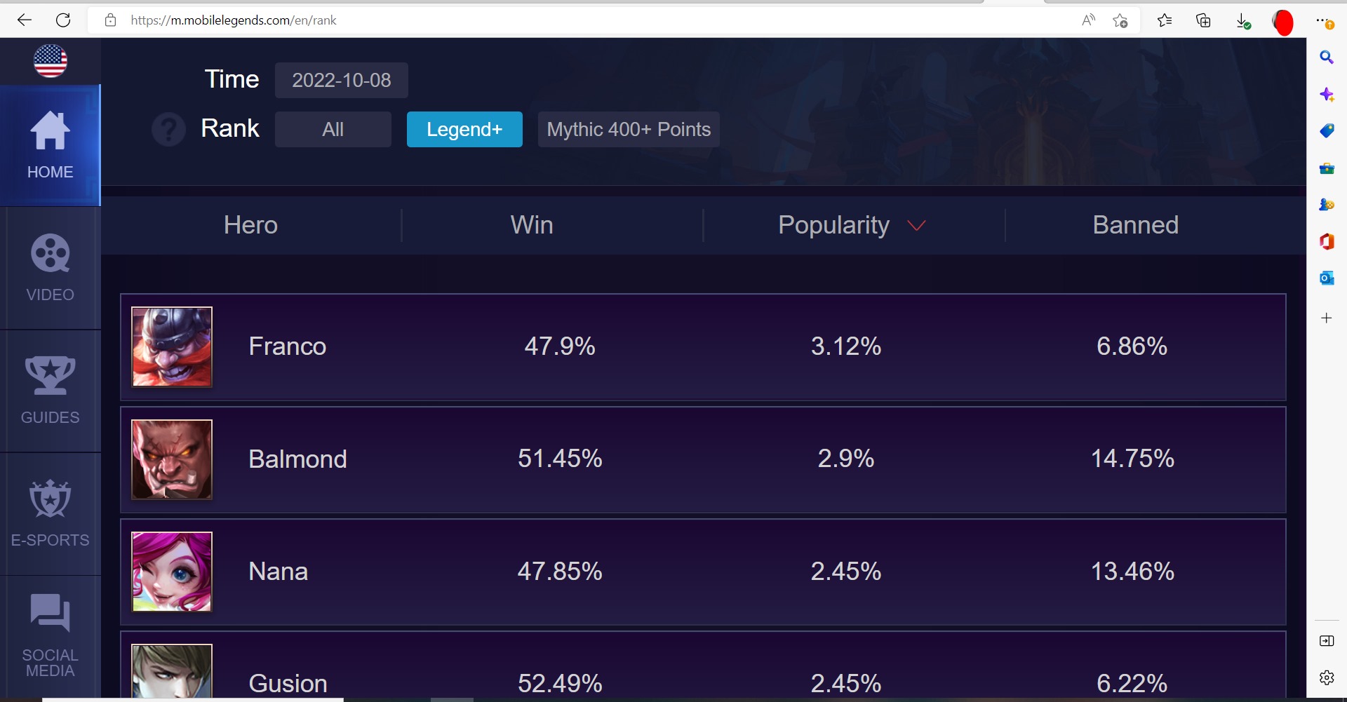 Hero MLBB Ini Laku di Rank Tapi Tidak di MPL, Kenapa? | SPIN