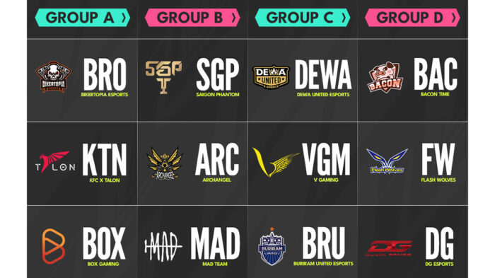 Hasil Undian Group Stage AoV Premier League (APL) 2022 Vietnam: Ada 3 ...