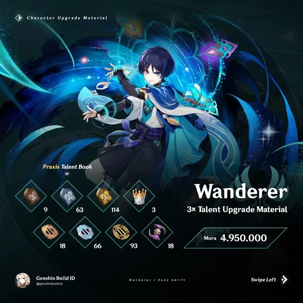 Persiapkan 6 Material Ini Sebelum Wanderer Hadir di Genshin Impact!