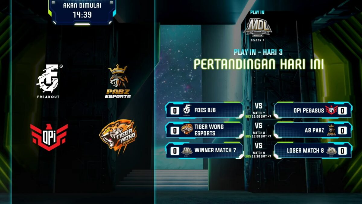 MDL ID Season 7: Hasil dan Jadwal Lengkap Play-In | SPIN