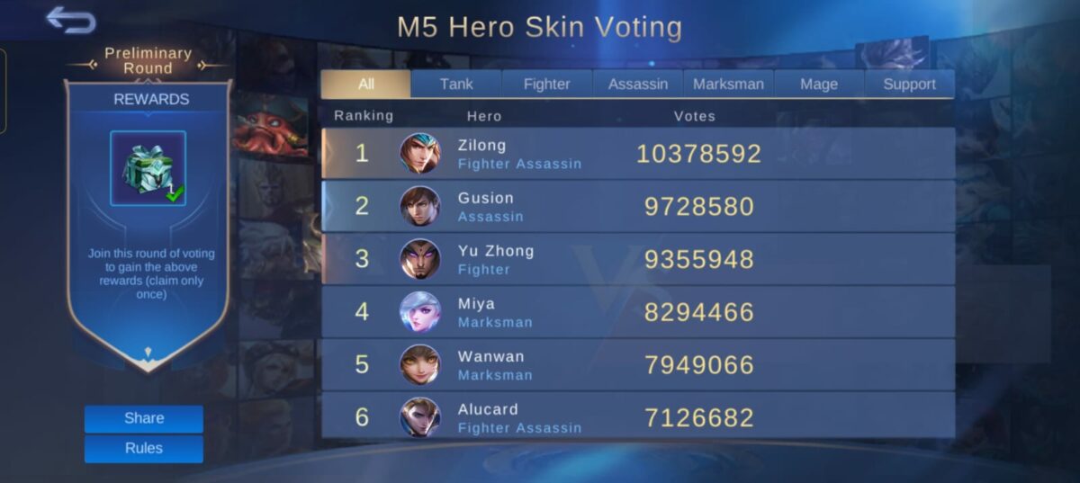 Top 6 Hero MLBB untuk Dapatkan Skin M5, Ada Hero Epic! | SPIN