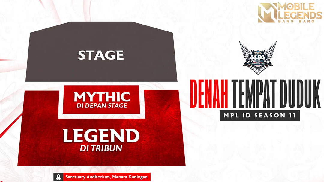 Cara Datang Ke MPL ID S11 Dari Bekasi dan Harga Tiketnya!