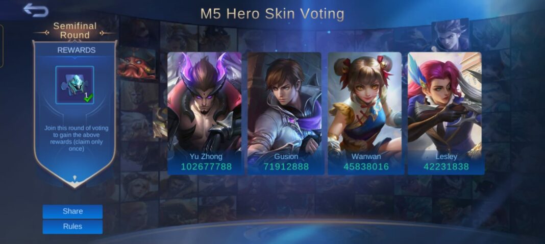 Tersisa 2 Hero untuk Jadi Skin M5 MLBB, Siapa yang Dapat?