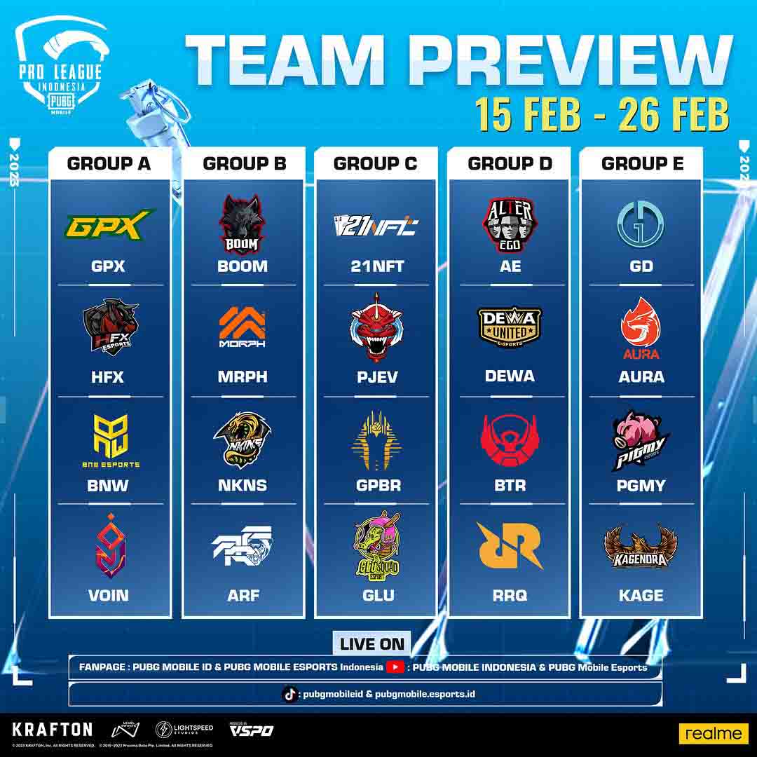 Grup PMPL ID Spring 2023, BTR Masuk Grup Neraka? | SPIN