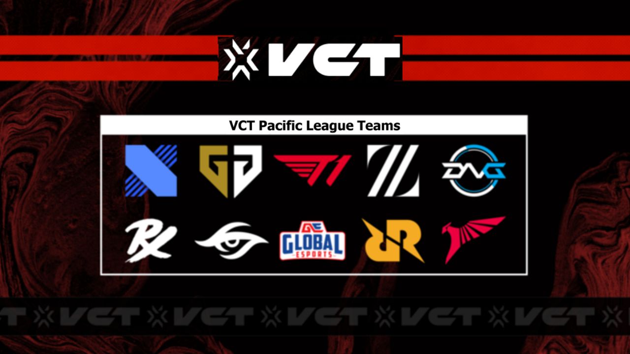 Jadwal Full VCT 2023 Liga Pasifik! Debut RRQ, Paper Rex DLL!