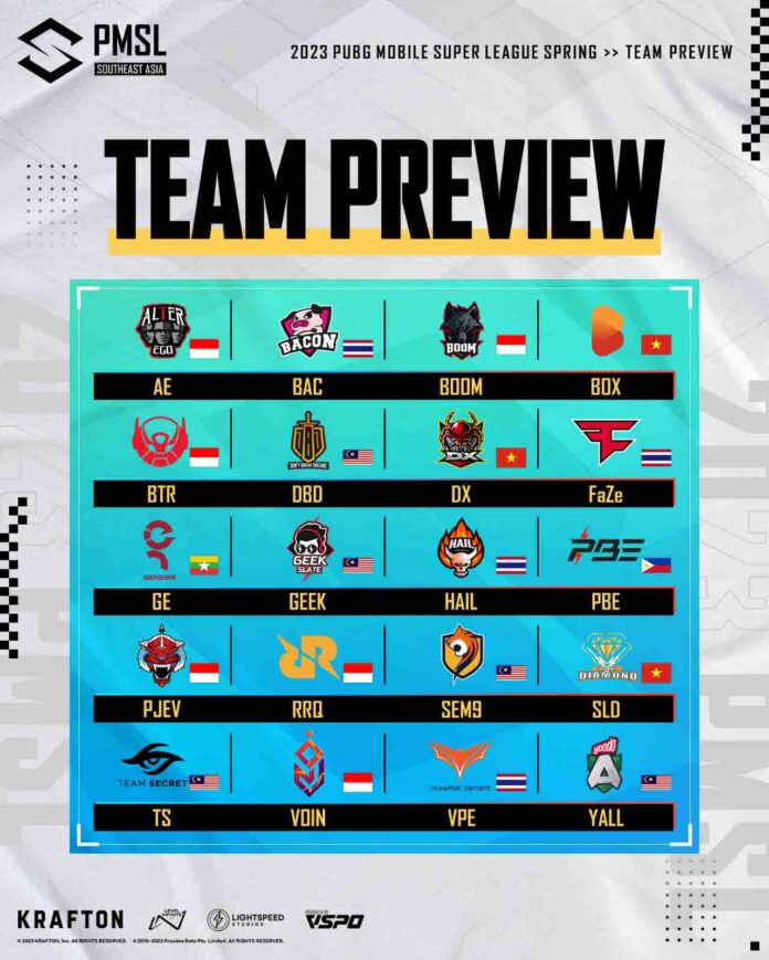 PMSL Sea Spring 2023: Daftar Tim dan Pembagian Grup | SPIN