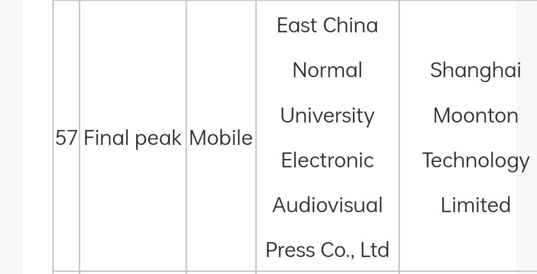 Setelah Penantian Lama, Akhirnya Mobile Legends Akan Rilis di China! Judul
