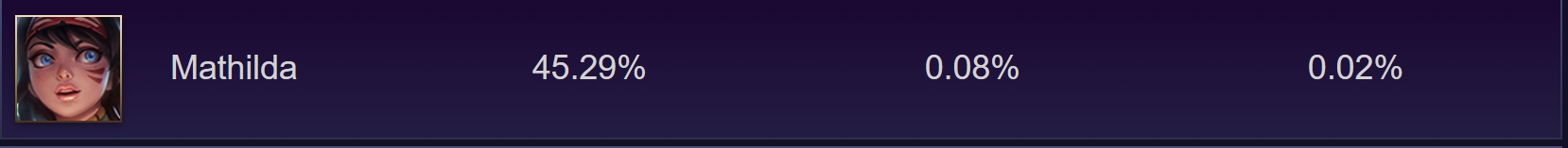 Alasan Mathilda Jadi Hero MLBB Nggak Laku Saat Ini! | SPIN