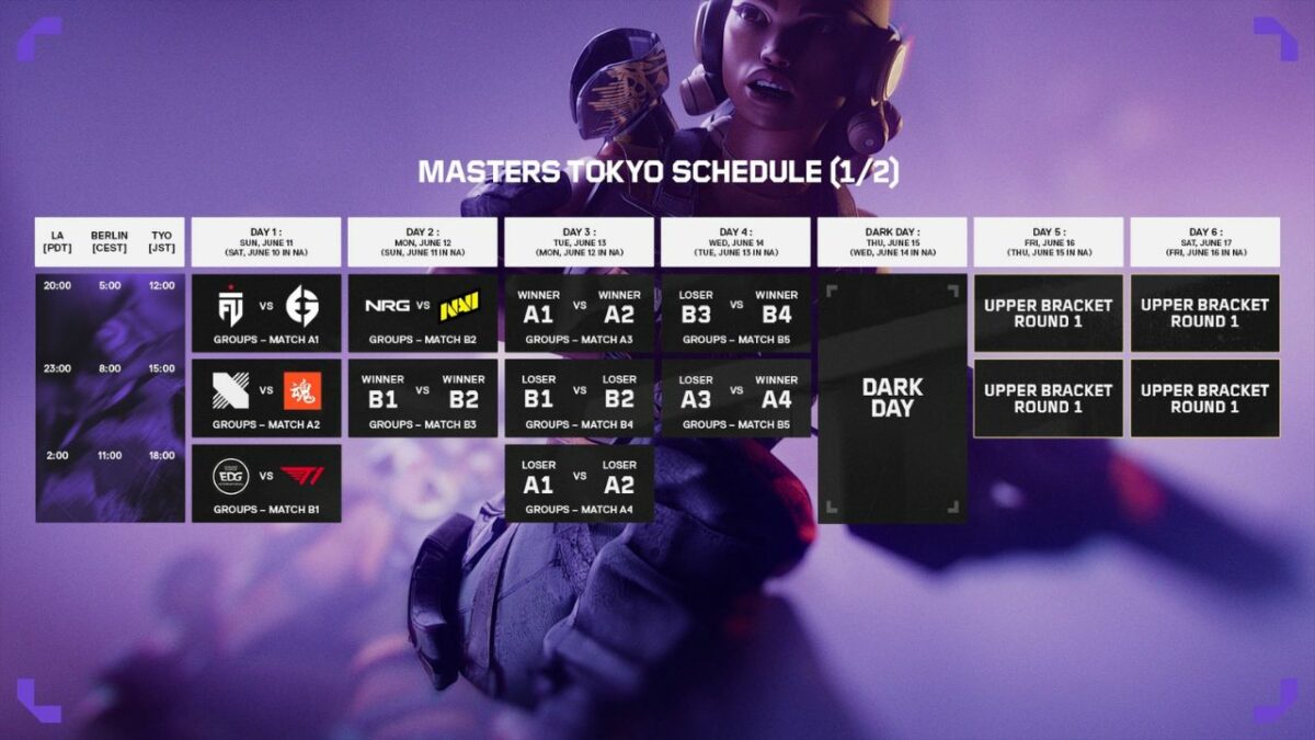 Jadwal, Hasil & Format VCT Masters Tokyo 2023! Inilah Juara Dunia Tak Terkalahkan!
