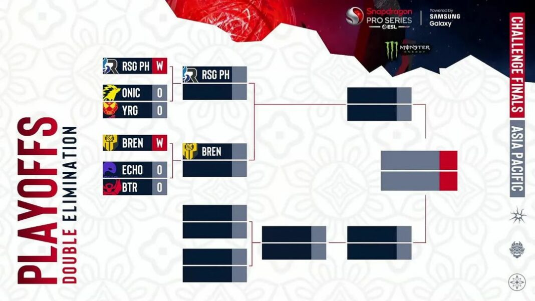 Bracket dan Jadwal Playoff ESL SPS MLBB Season 3 | SPIN
