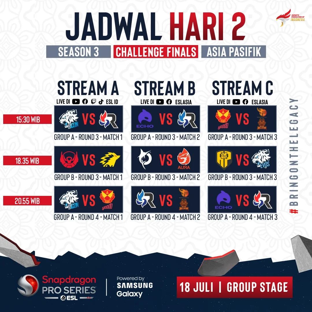Jadwal dan Hasil Grup Stage ESL SPS MLBB S3 Challenge Finals