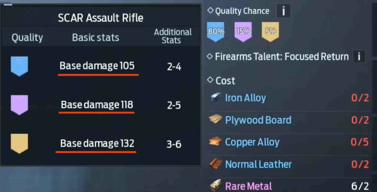 Khusus Pemula, Simak 10 Tips Undawn Garena Indonesia! | SPIN