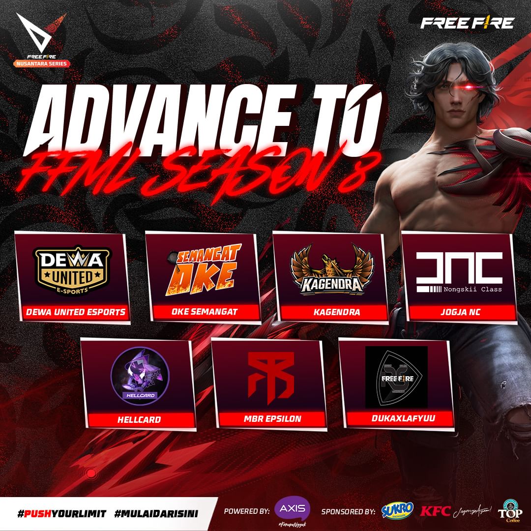 FFML Season 8: Daftar Tim, Jadwal dan Informasi Lainnya | SPIN