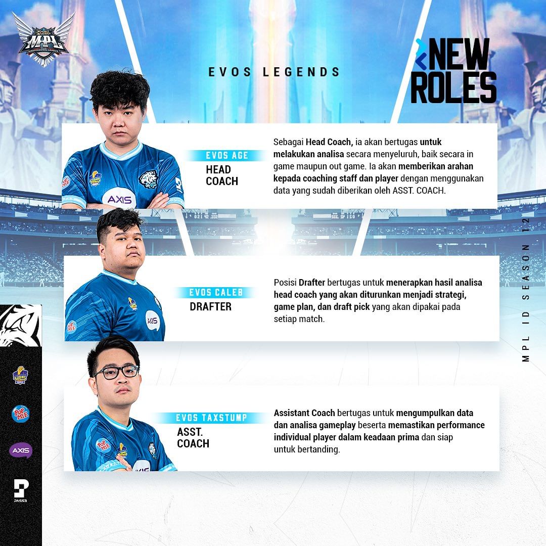 Jelang Week 3 MPL ID Season 12 EVOS Legends Ubah Susunan Pelatih! | SPIN
