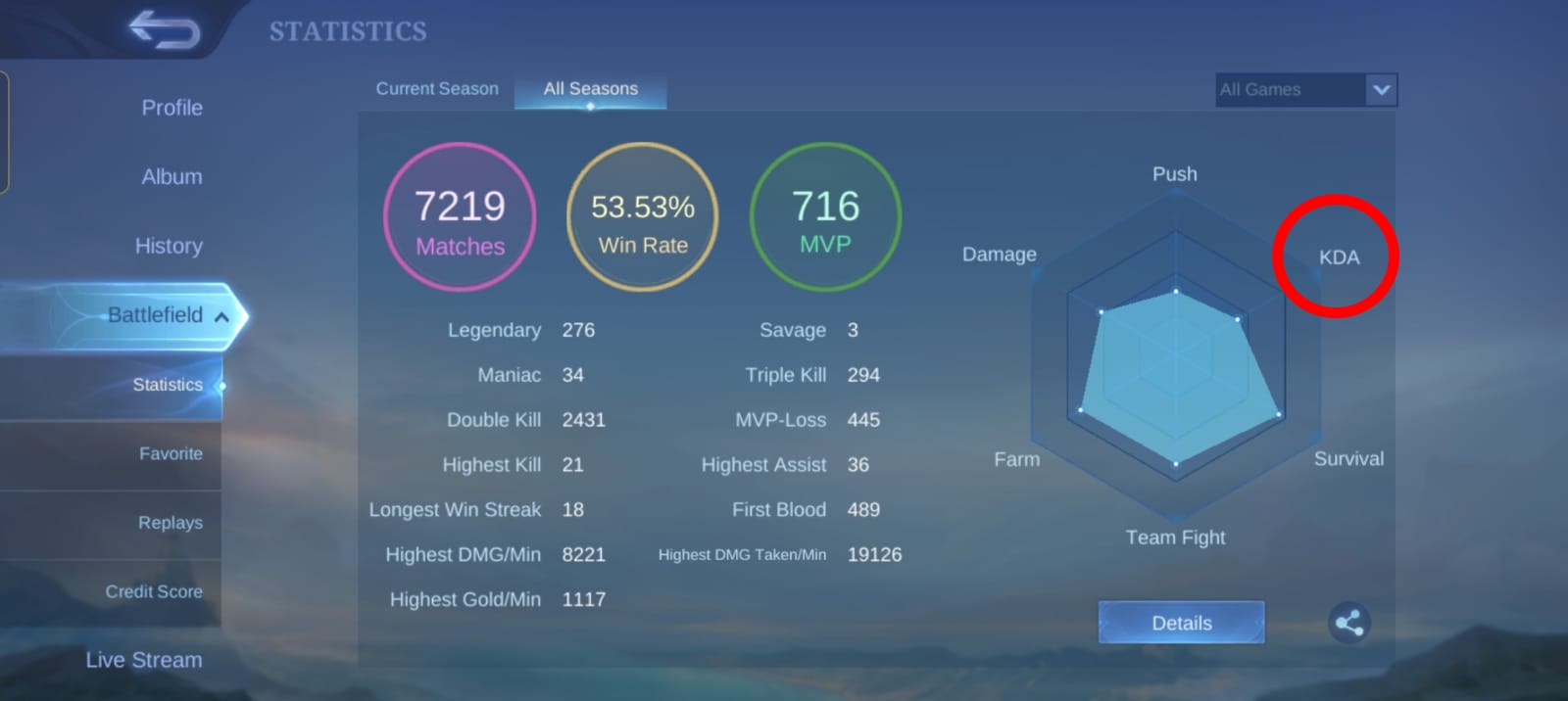 Cara Hitung KDA di Mobile Legends, Sudah Pada Tahu? | SPIN