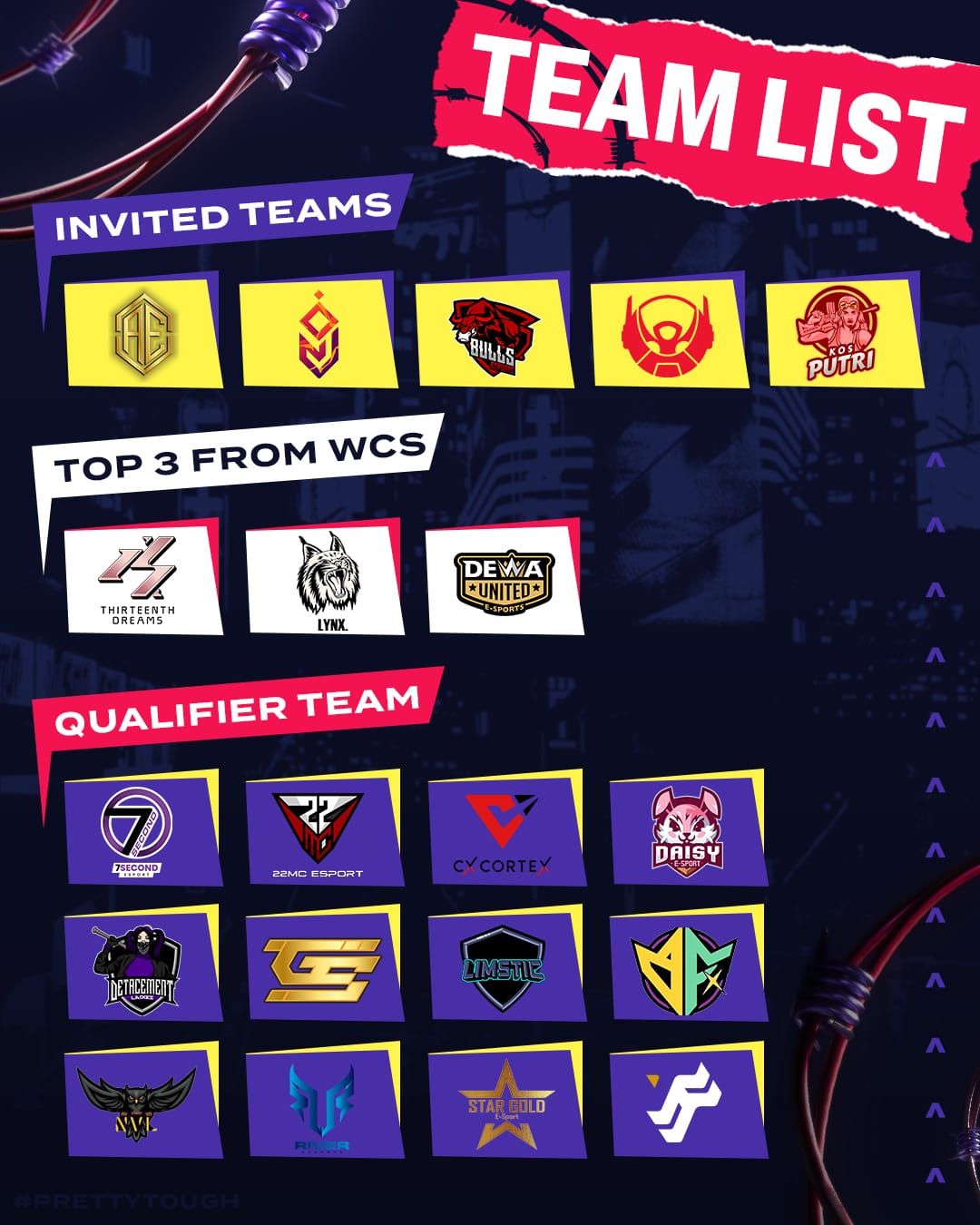 PMVB Vol 3 Resmi Dihadirkan dengan Format Baru yang Menantang! | SPIN