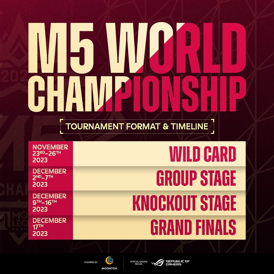 Format M5 Mobile Legends, Dari Wild Card Hingga Grand Final! | SPIN