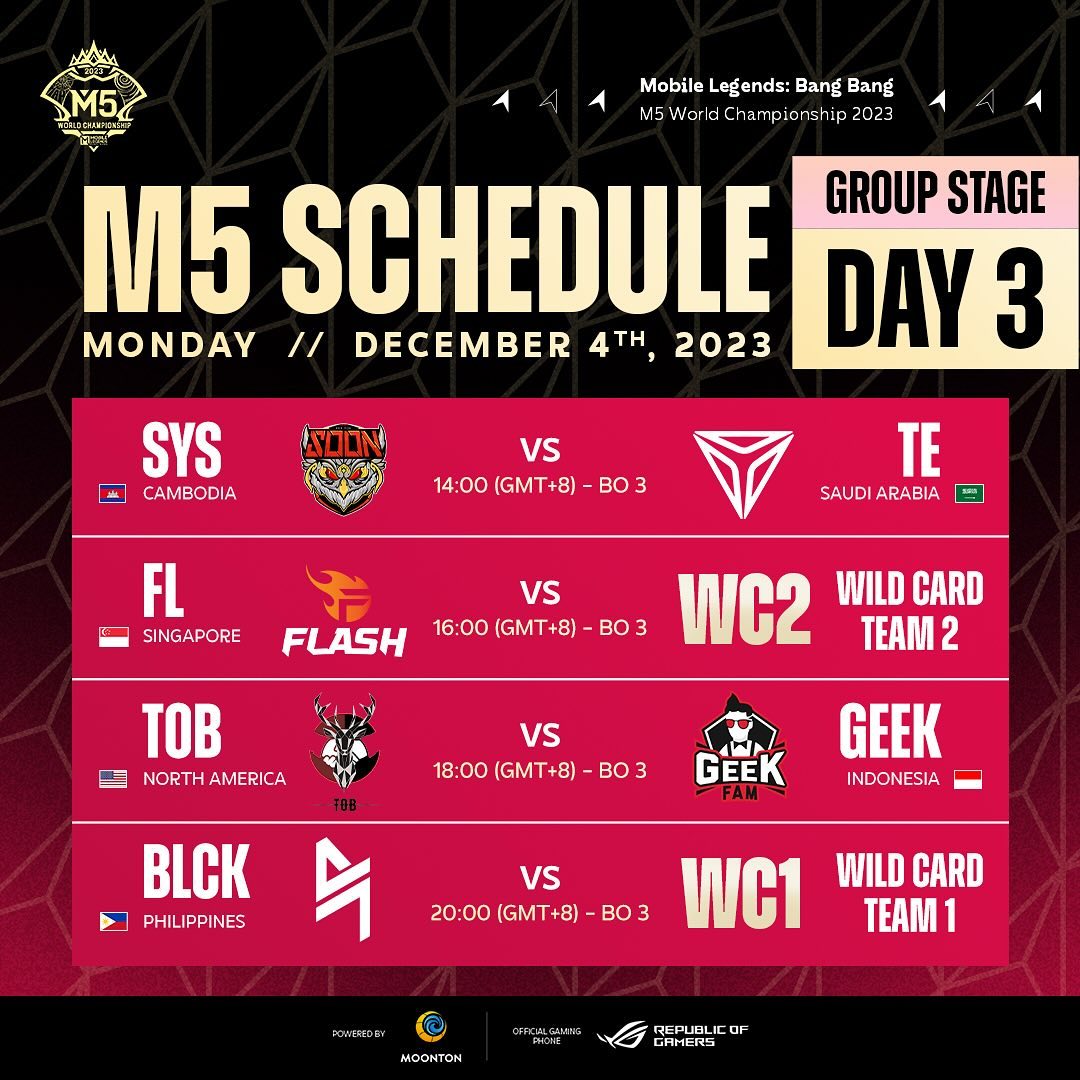 M5 Mobile Legends: Jadwal, Bracket, Daftar Tim, DLL | SPIN
