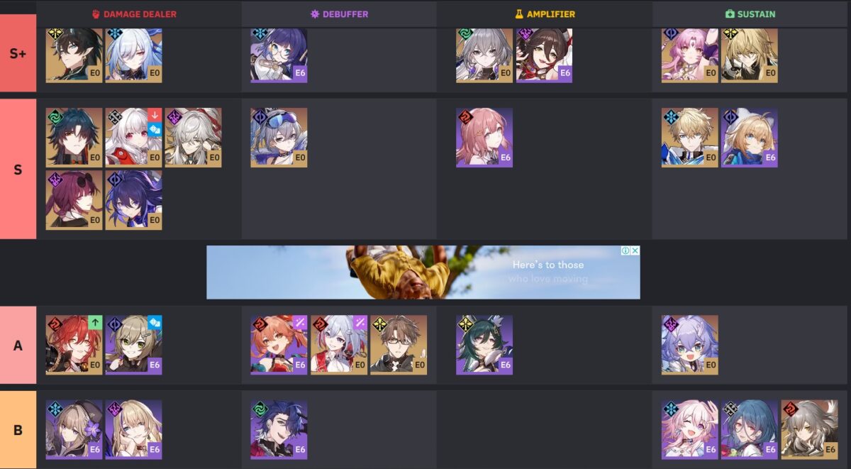 Tier List Honkai Star Rail (HSR) Terbaru versi 1.4, Topaz Bukan DPS?