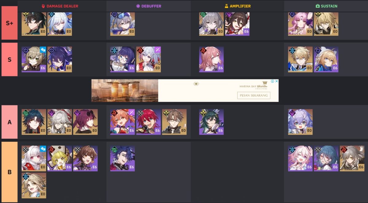 Tier List Honkai Star Rail (HSR) Terbaru versi 1.4, Topaz Bukan DPS?