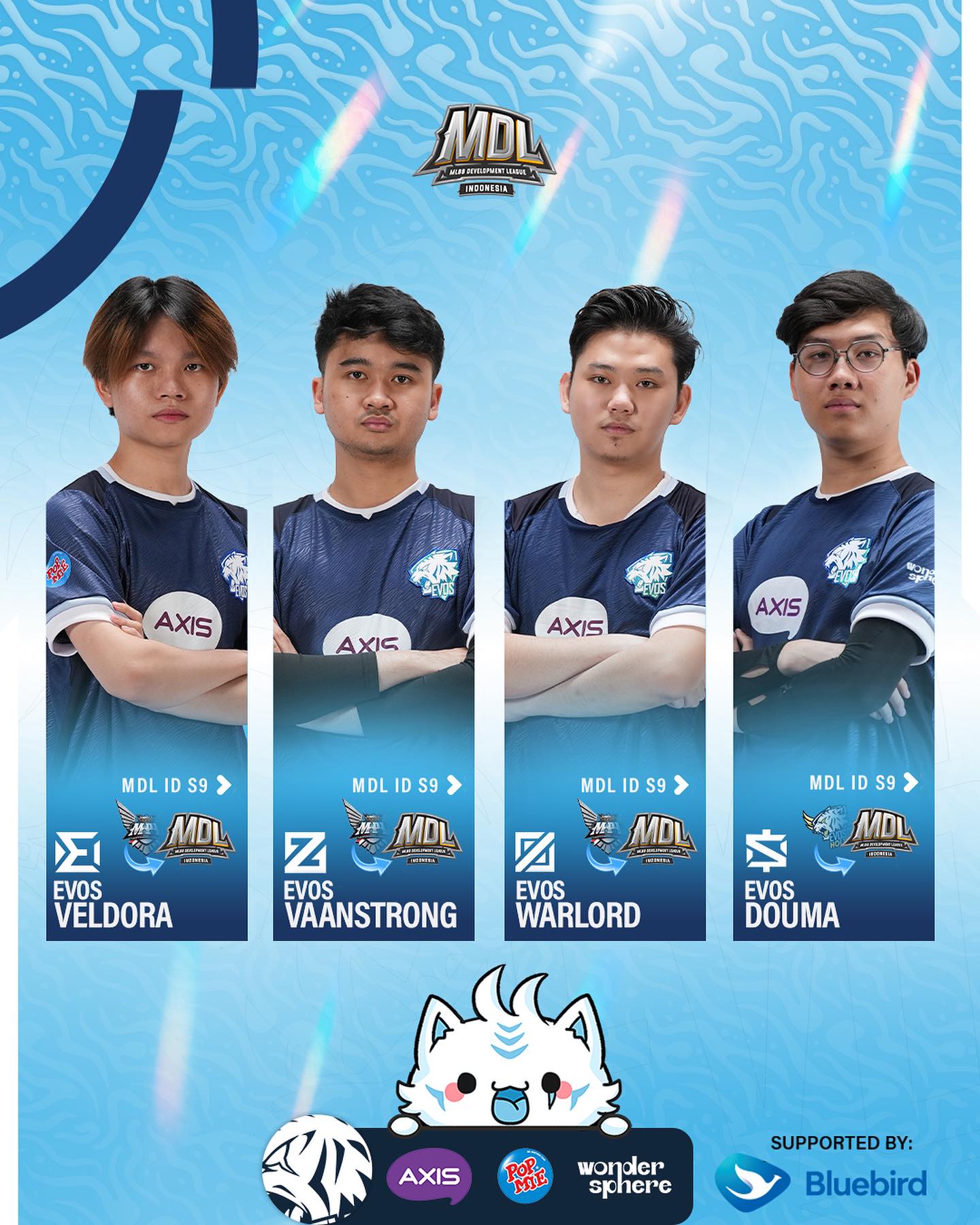 Rombak Besar, Evos Esports Merubah Roster MPL Mereka di W3 S13