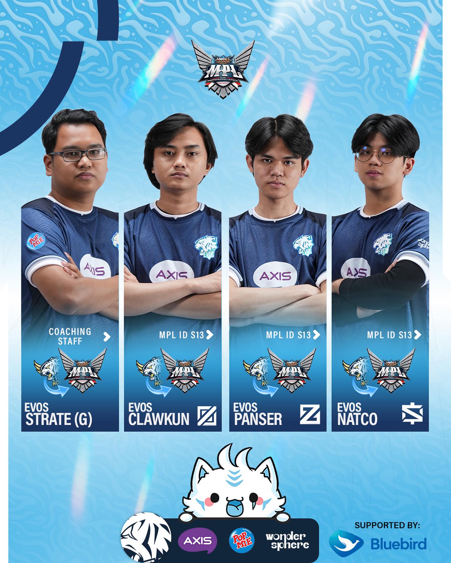 Rombak Besar, Evos Esports Merubah Roster MPL Mereka di W3 S13