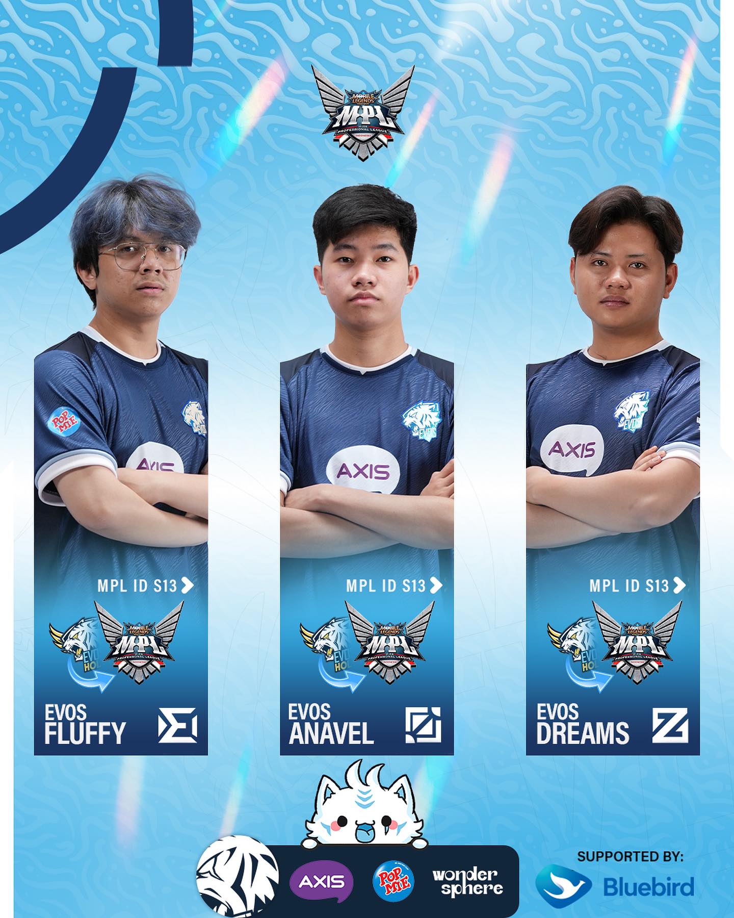 Rombak Besar, Evos Esports Merubah Roster MPL Mereka di W3 S13