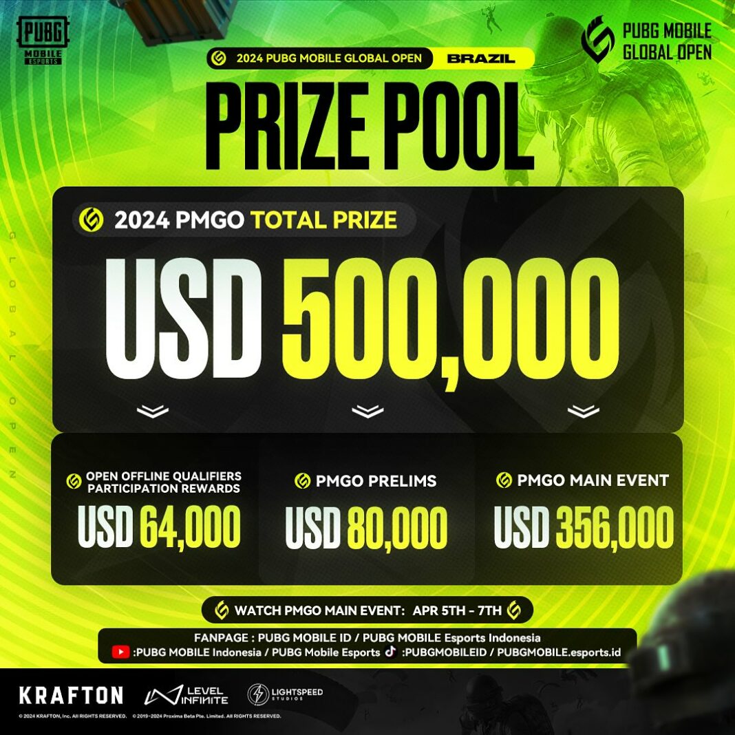 2024 PMGO - Main Event: Daftar Tim, Prize Pool, Format, Jadwal, Cara Nonton